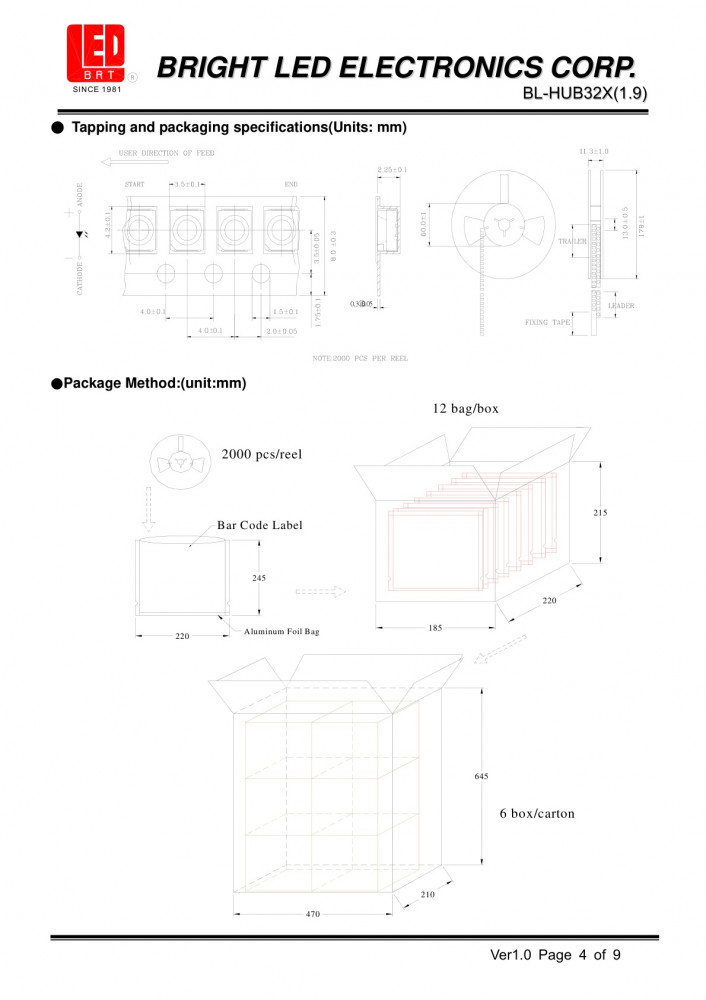 BL-HUB32X datasheet page 3