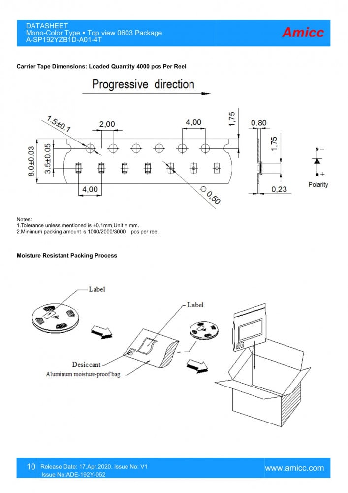 A-SP192YZB1D-A01-4T datasheet page 10