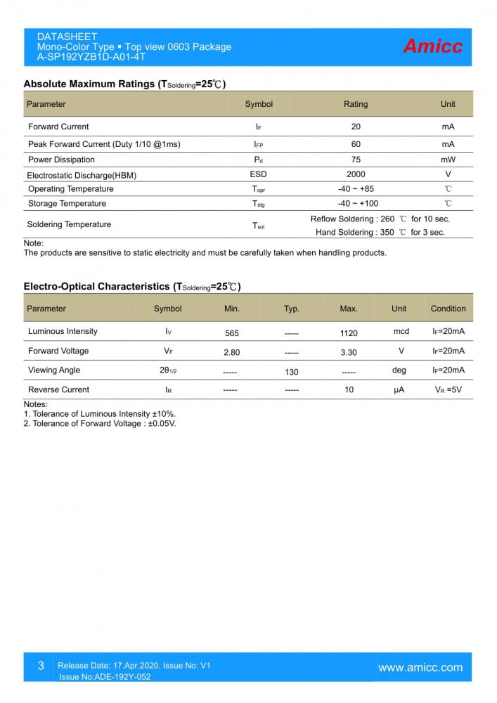 A-SP192YZB1D-A01-4T datasheet page 3