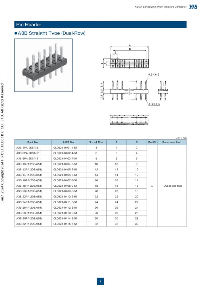 HRS A3/A4 Series document page 7
