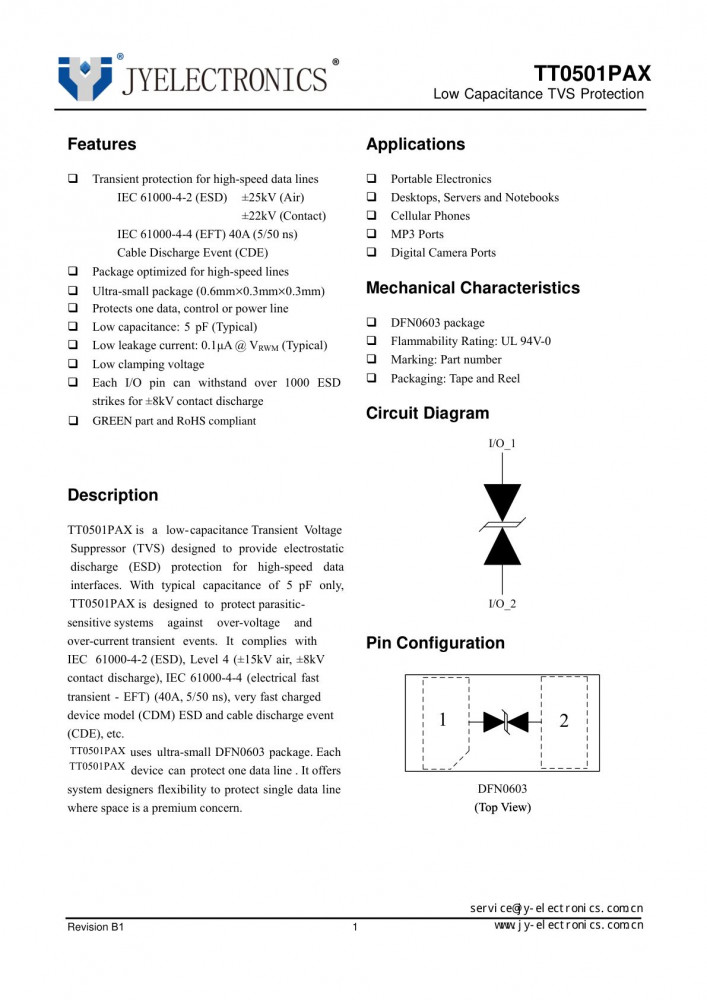 TT0501PAX datasheet page 1