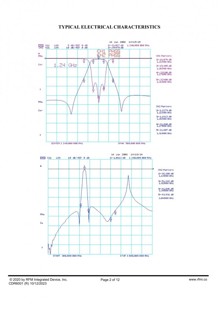 CDR6001 technical document page 2