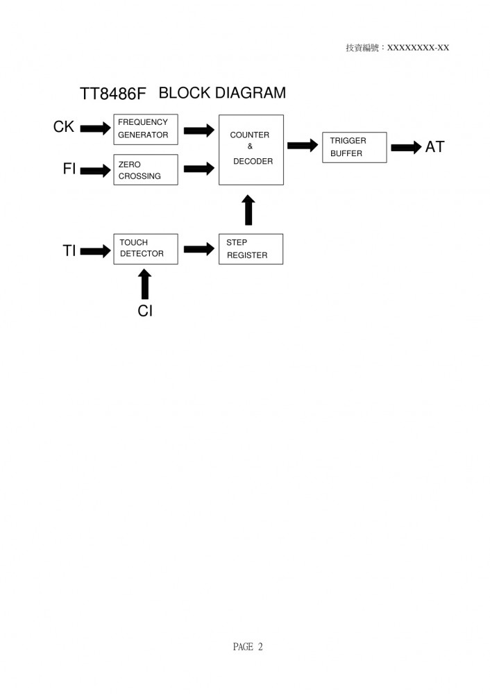 TT8486F recommended application page 2