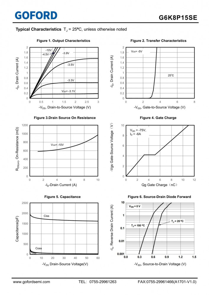 G6K8P15SE datasheet page 4