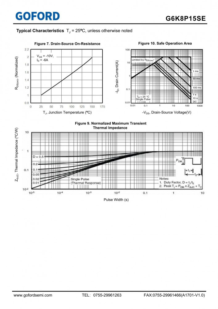 G6K8P15SE datasheet page 5