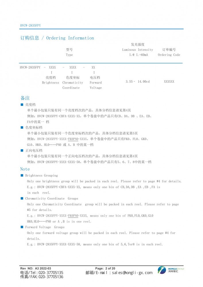 HVCW-2835FPY datasheet page 2