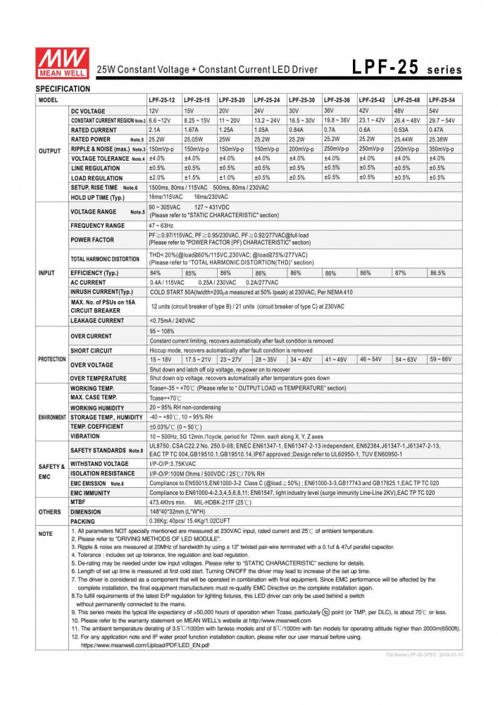 LPF-25 series technical document page 2