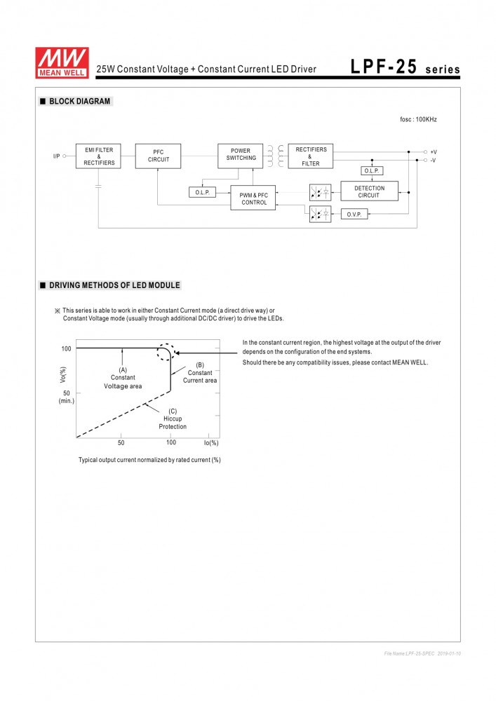 LPF-25 series technical document page 3