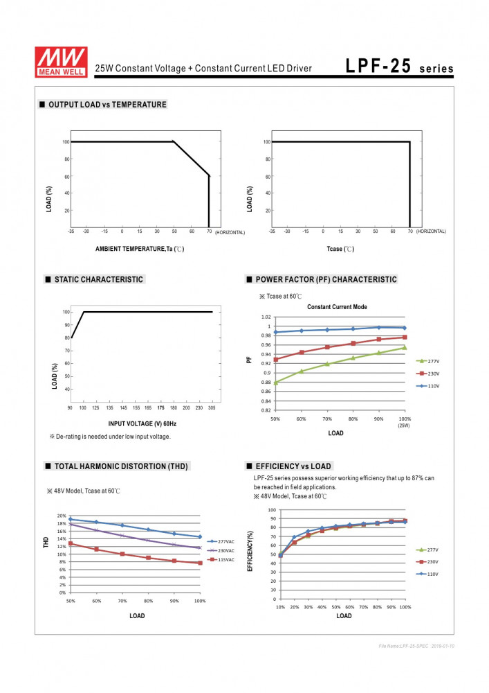 LPF-25 series technical document page 4