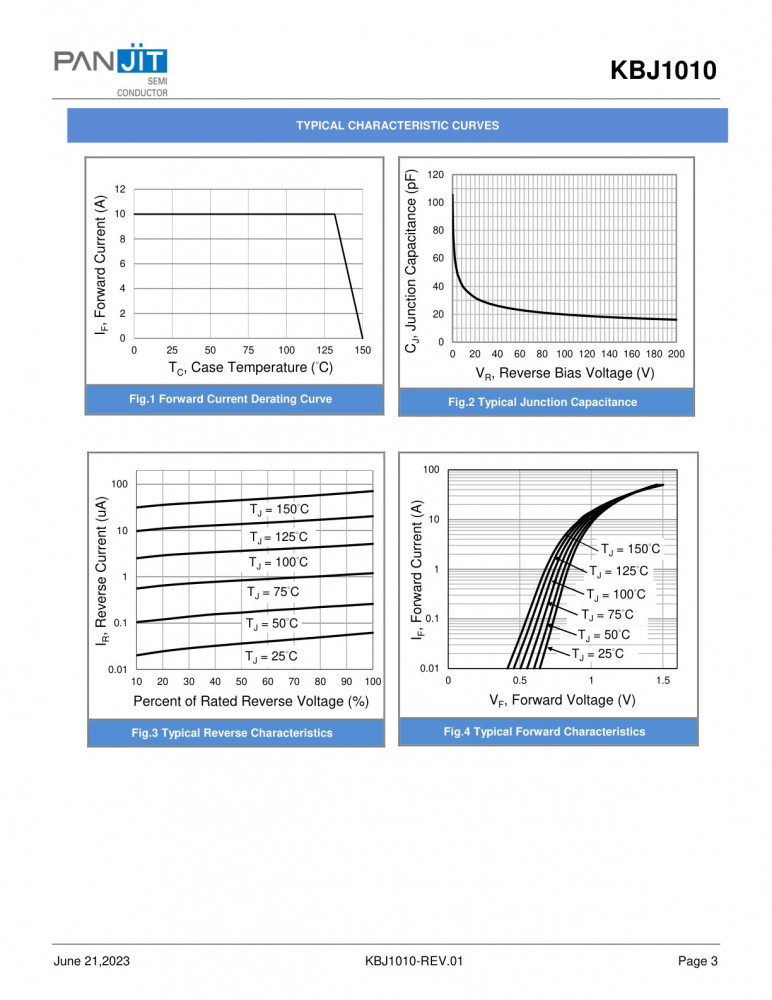 KBJ1010 datasheet page 3