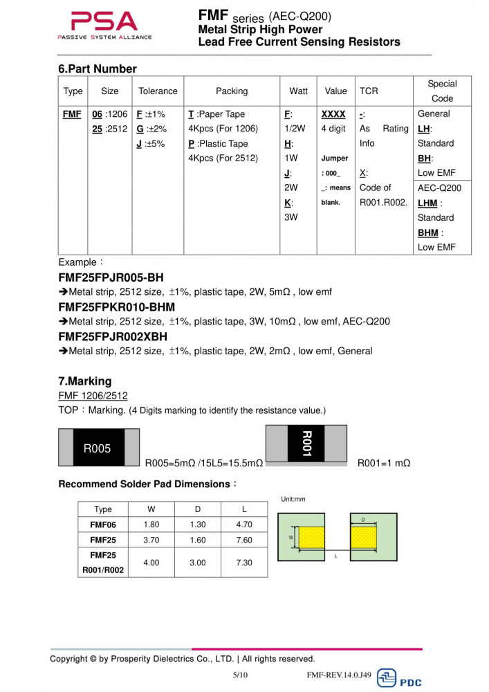 PSA FMF series specification page 6