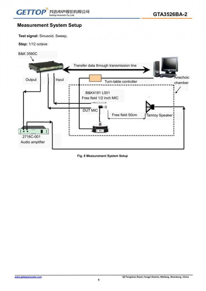 GTA3526BA-2 technical document page 4