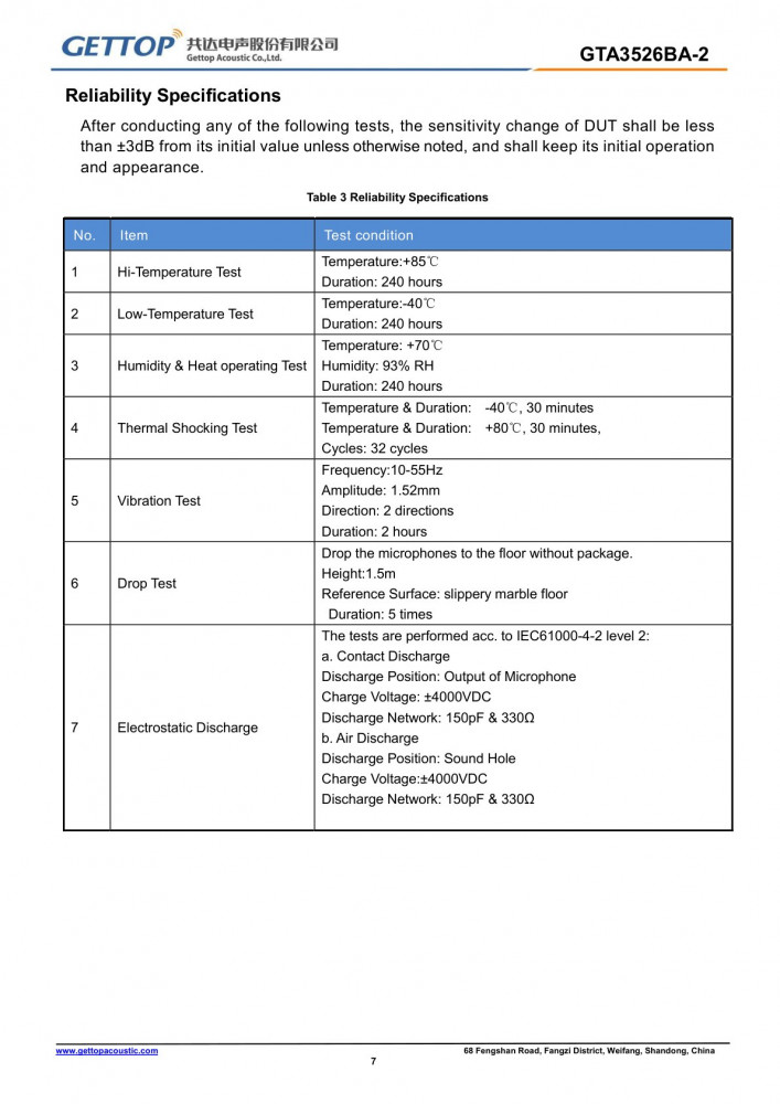 GTA3526BA-2 technical document page 7