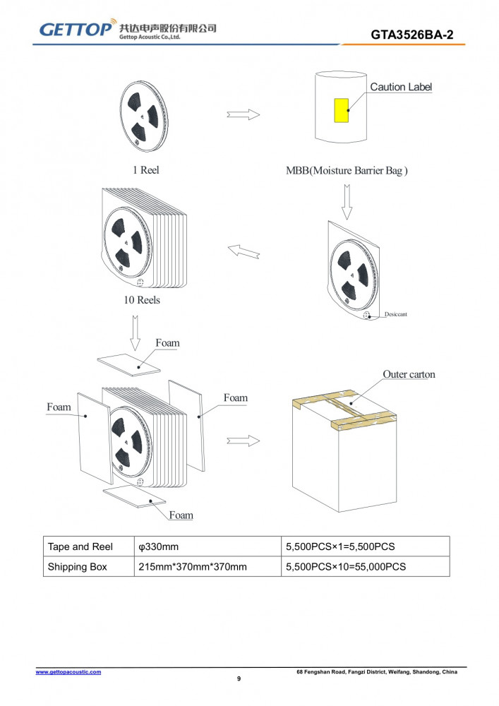 GTA3526BA-2 technical document page 9