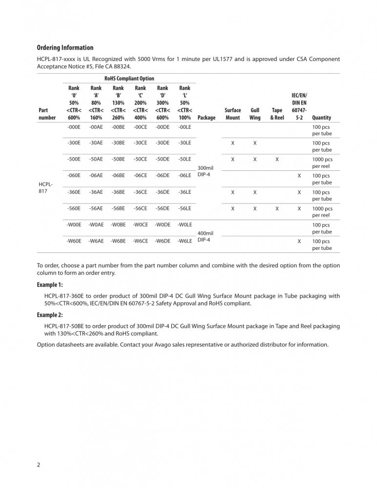 HCPL-817 datasheet page 2