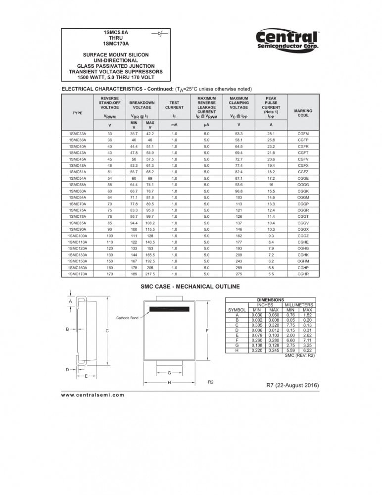 Central 1SMC5.0A datasheet page 2