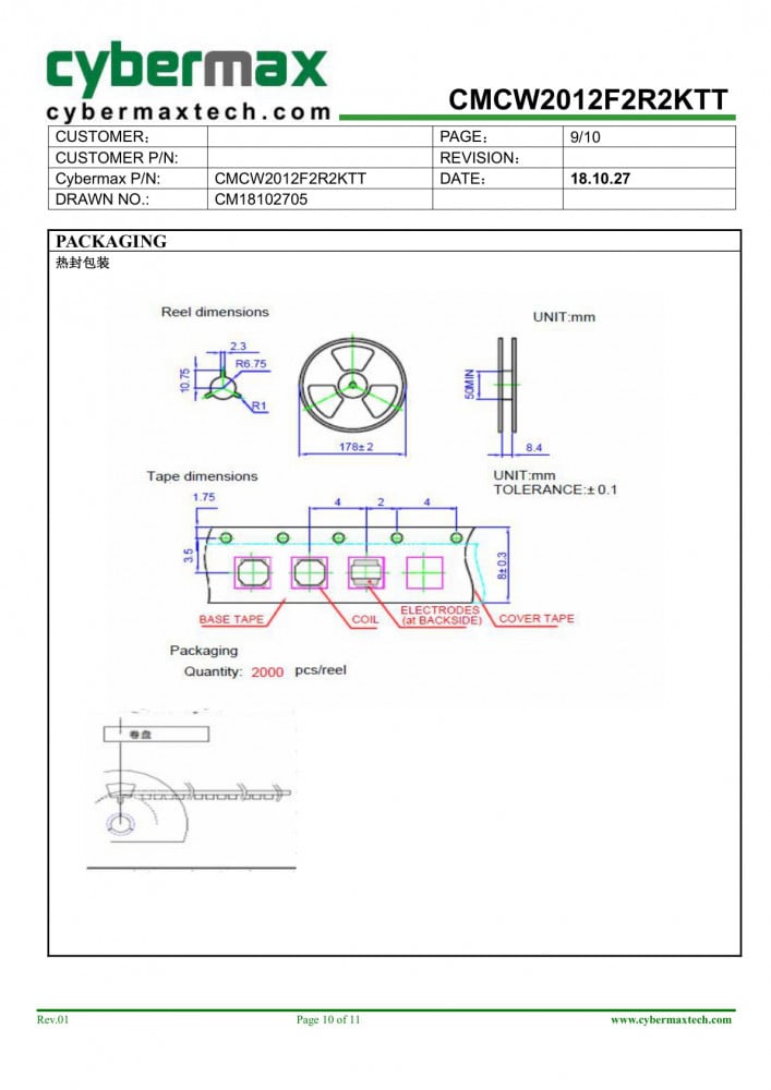 CMCW2012F2R2KTT datasheet page 10