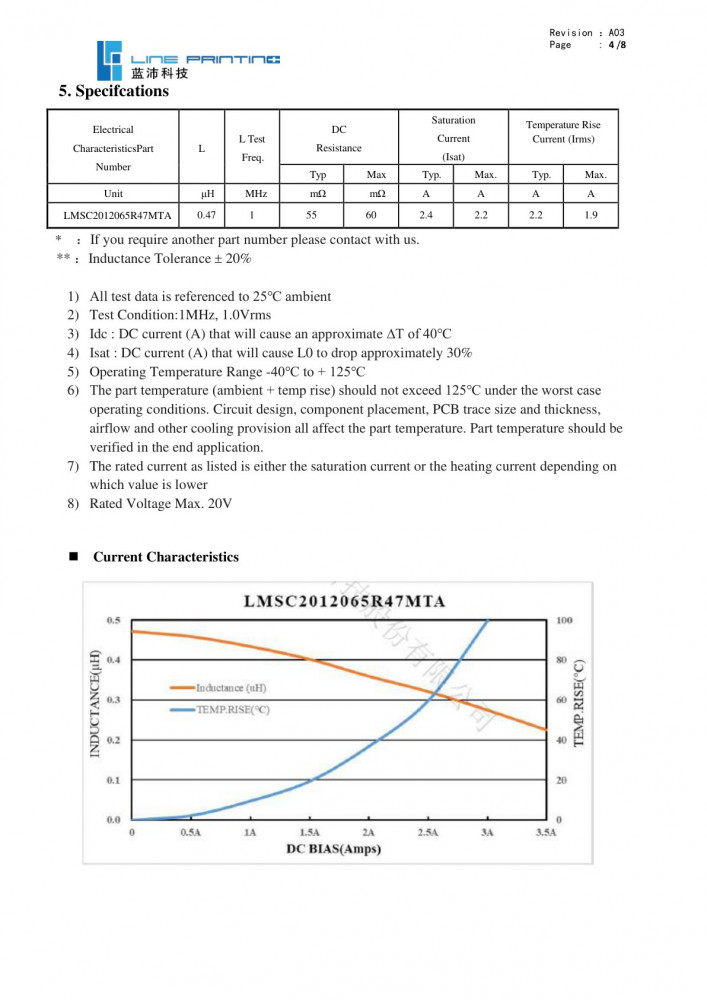 LMSC2012065R47MTA datasheet page 4