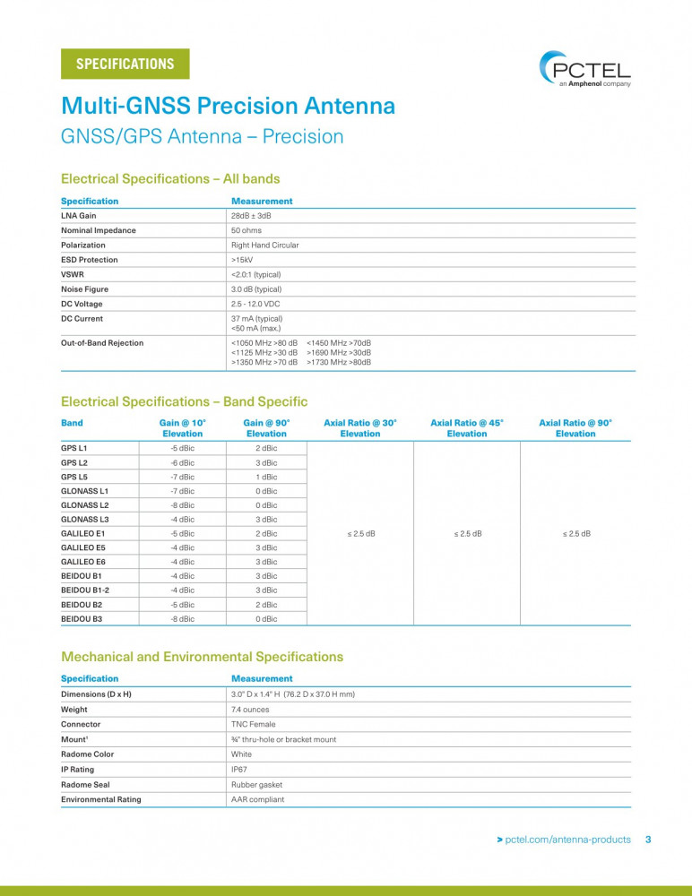 GNSS-L125-TNC technical document page 3