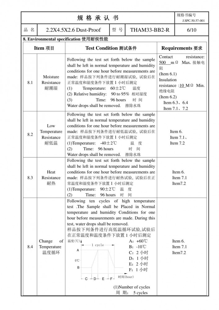 THAM33-BB2-R specification page 7