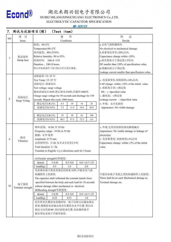 MB series testing page