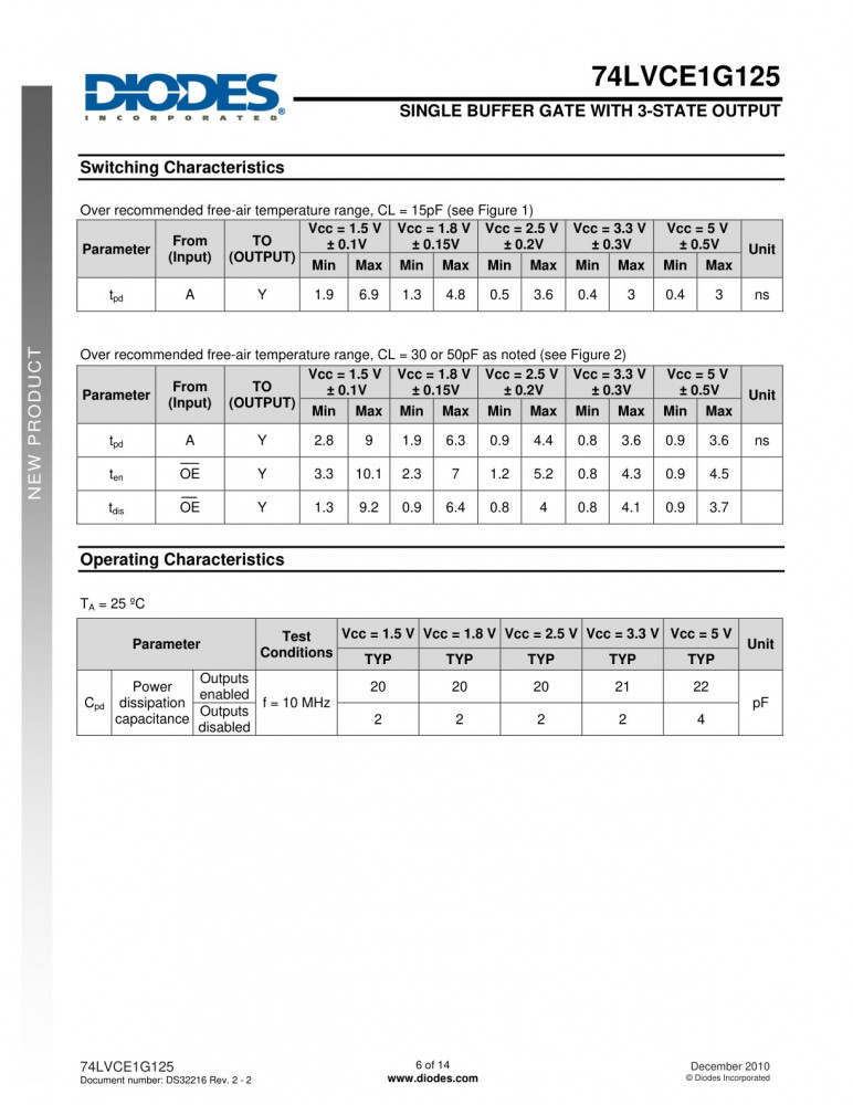 74LVCE1G125SE-7 datasheet page 6