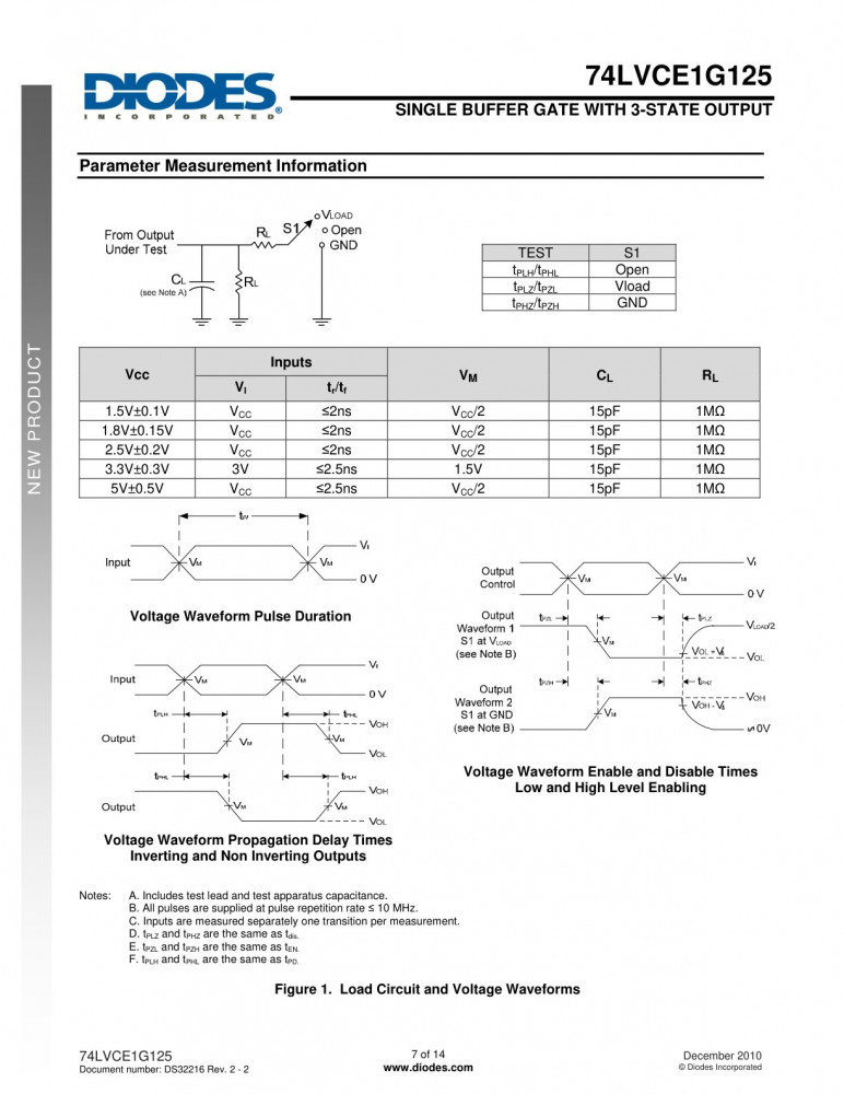 74LVCE1G125SE-7 datasheet page 7