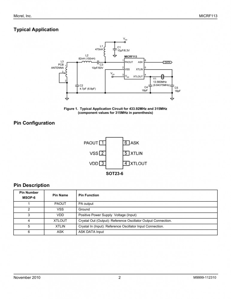 MICRF113 datasheet page 2