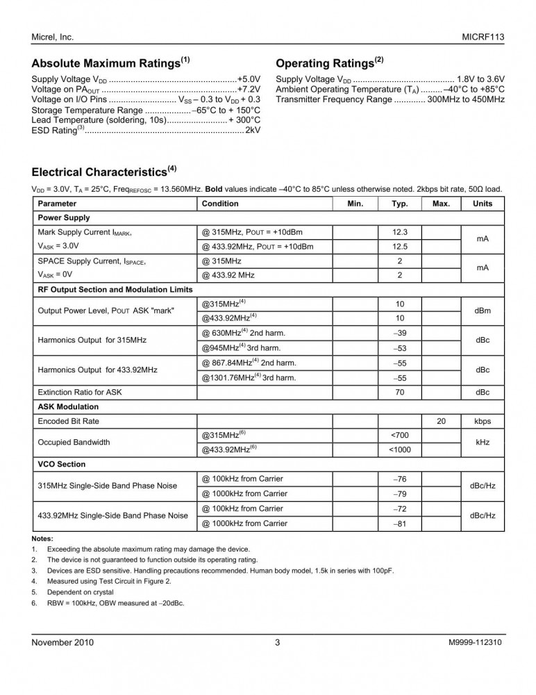 MICRF113 datasheet page 3