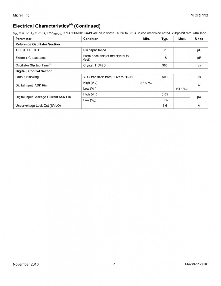 MICRF113 datasheet page 4
