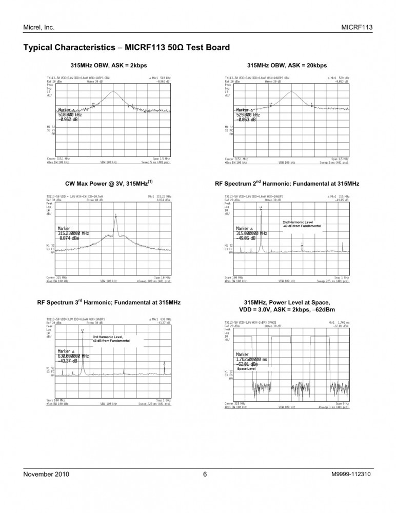 MICRF113 datasheet page 6