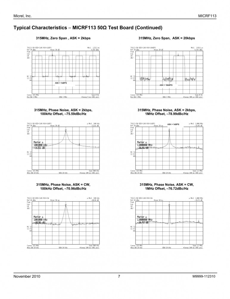 MICRF113 datasheet page 7
