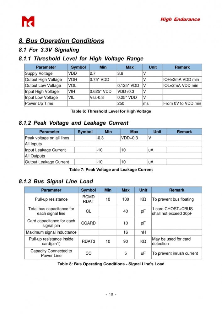 MK Micro SD datasheet page 10