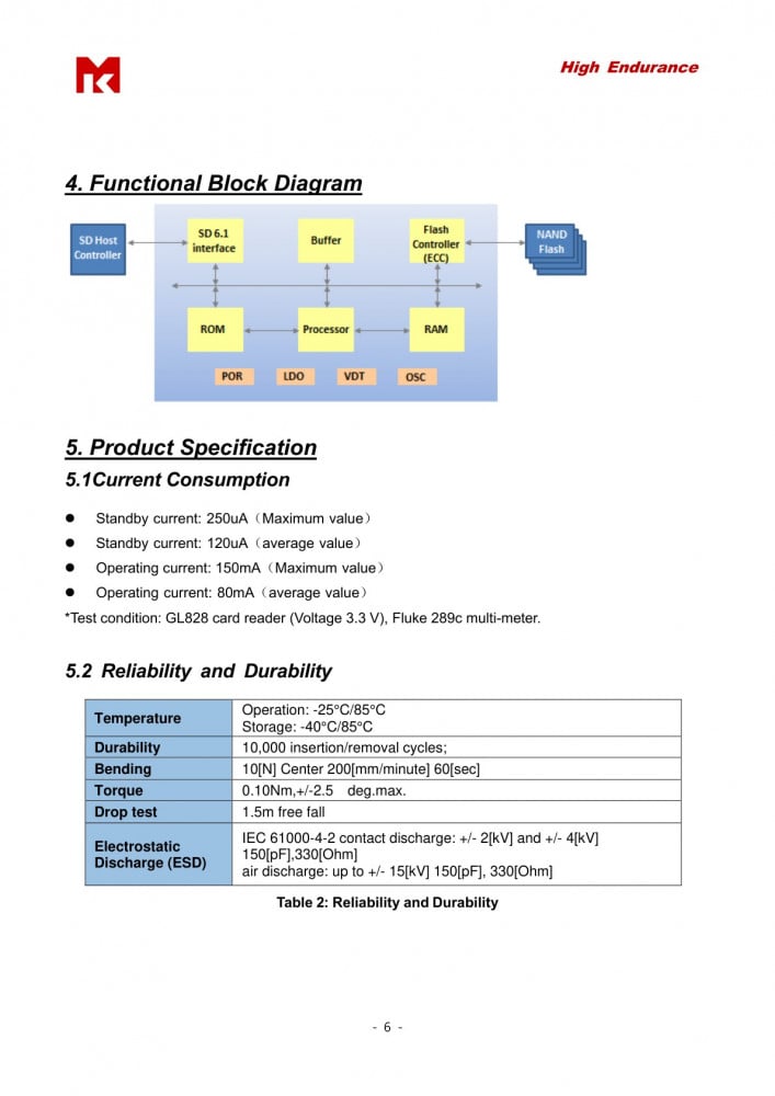 MK Micro SD datasheet page 6