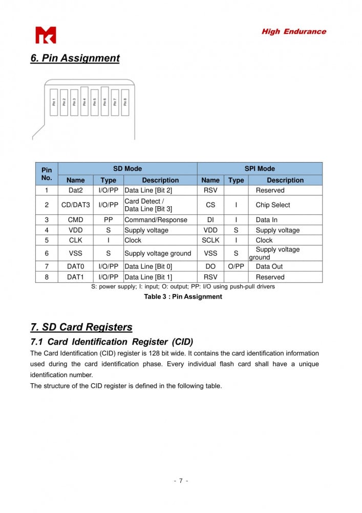 MK Micro SD datasheet page 7