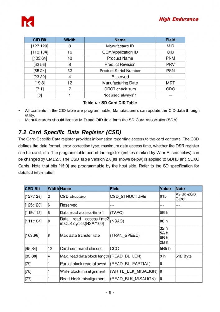 MK Micro SD datasheet page 8