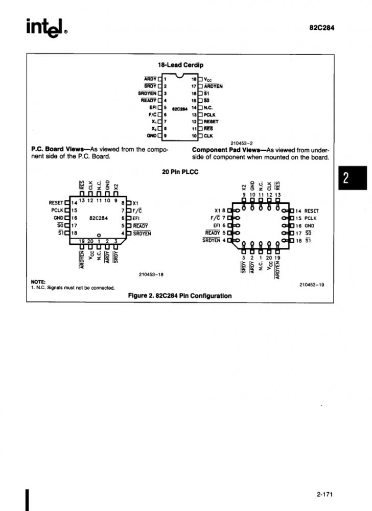 D82C284-8 datasheet page 3