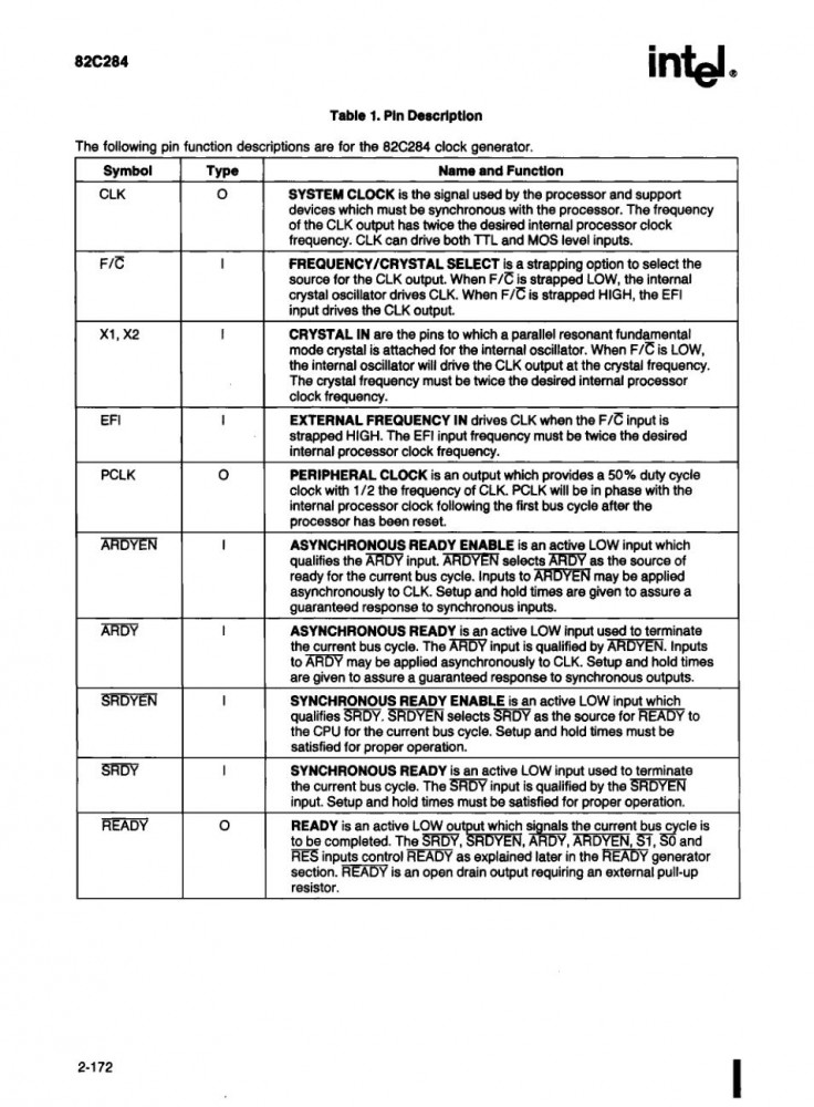 D82C284-8 datasheet page 4