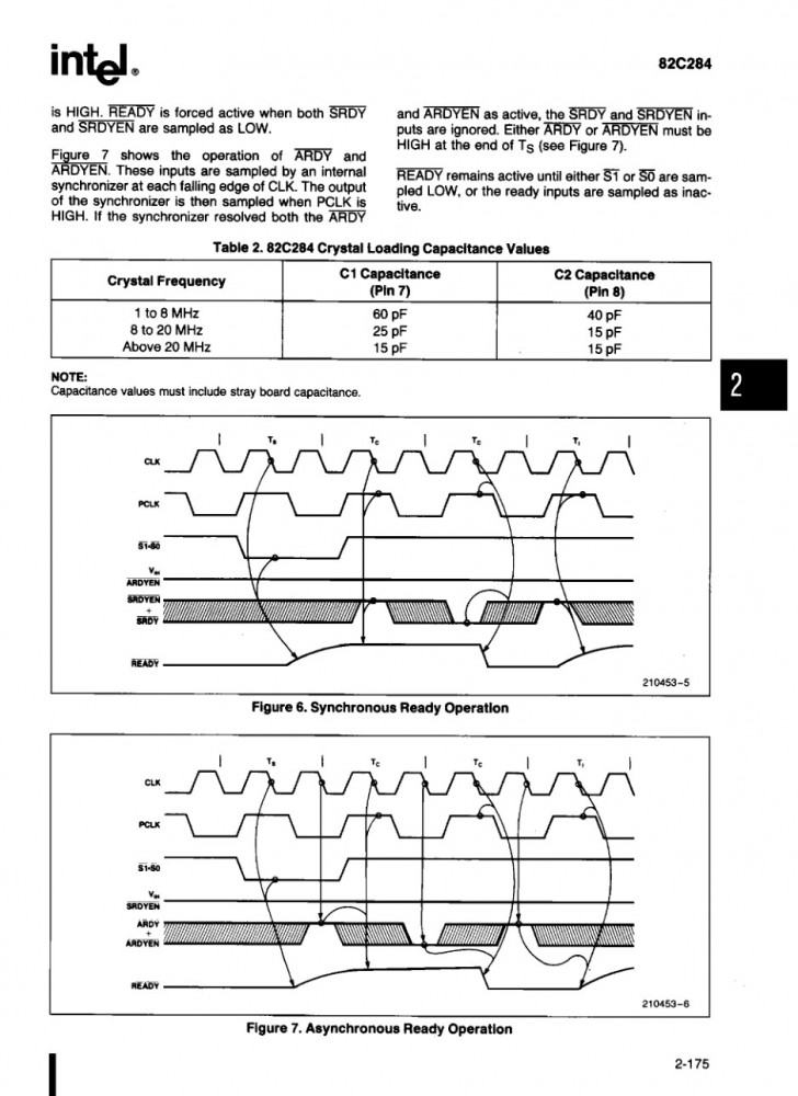 D82C284-8 datasheet page 7