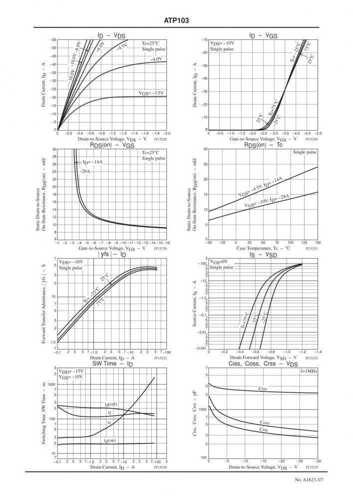 ATP103 technical document page 3