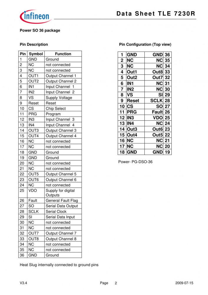 TLE7230R datasheet page 2