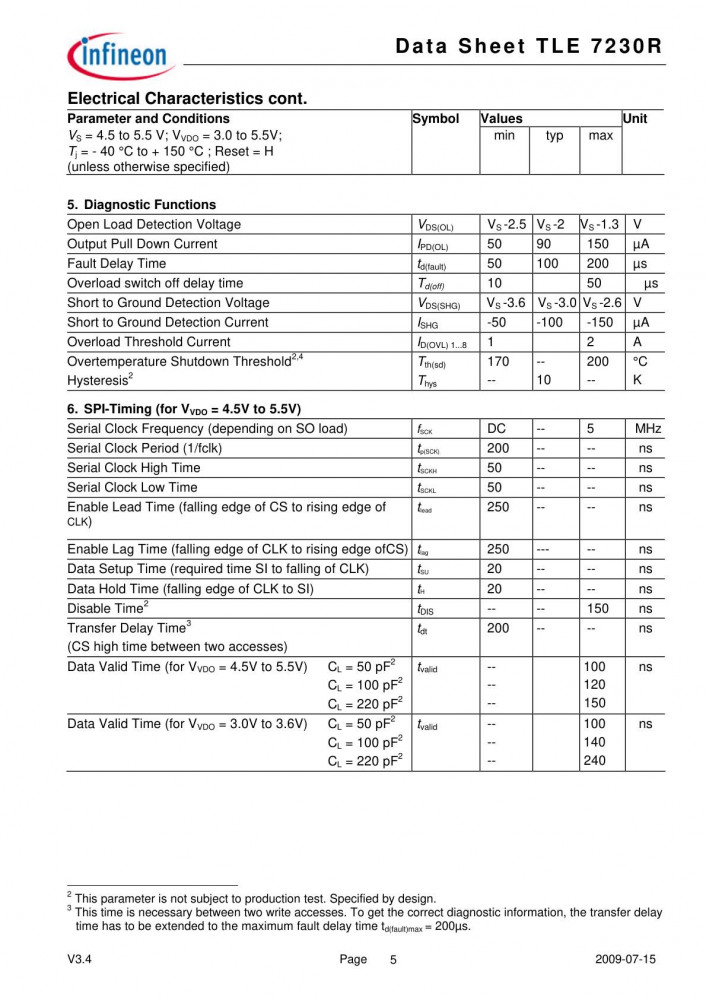 TLE7230R datasheet page 5