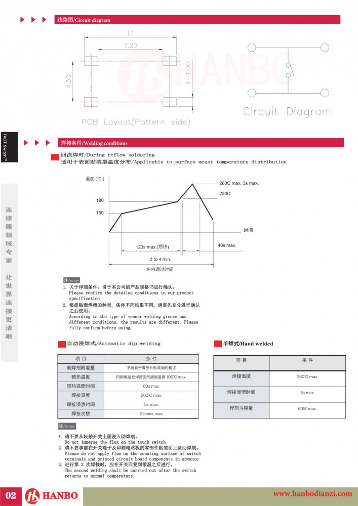 TS-KG02ST-BB73F technical document page 2