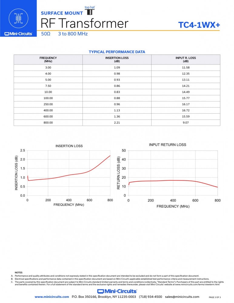 TC4-1WX+ datasheet page 3