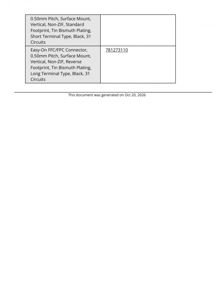 Molex 0.50 mm pitch FFC product family specification page 3