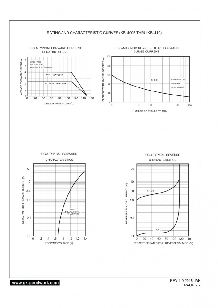 GOODWORK KBJ410 datasheet page 2