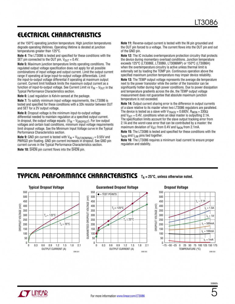 DC1729A technical document page 5
