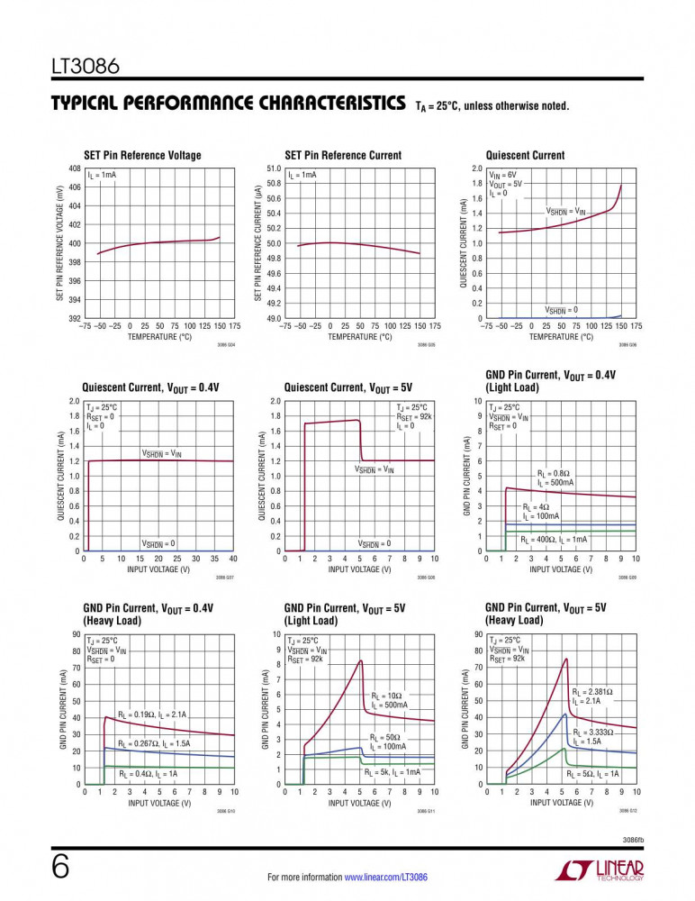 DC1729A technical document page 6