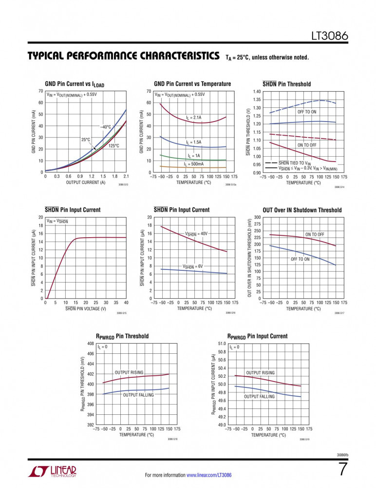 DC1729A technical document page 7