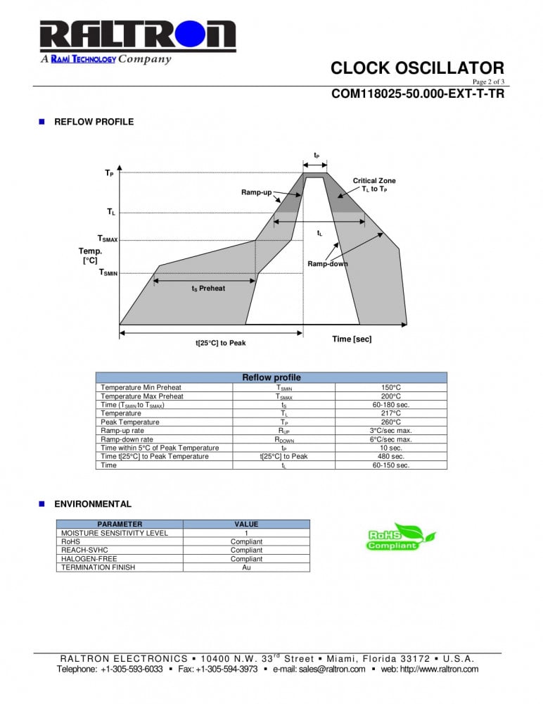 COM118025-50.000-EXT-T-TR datasheet page 2